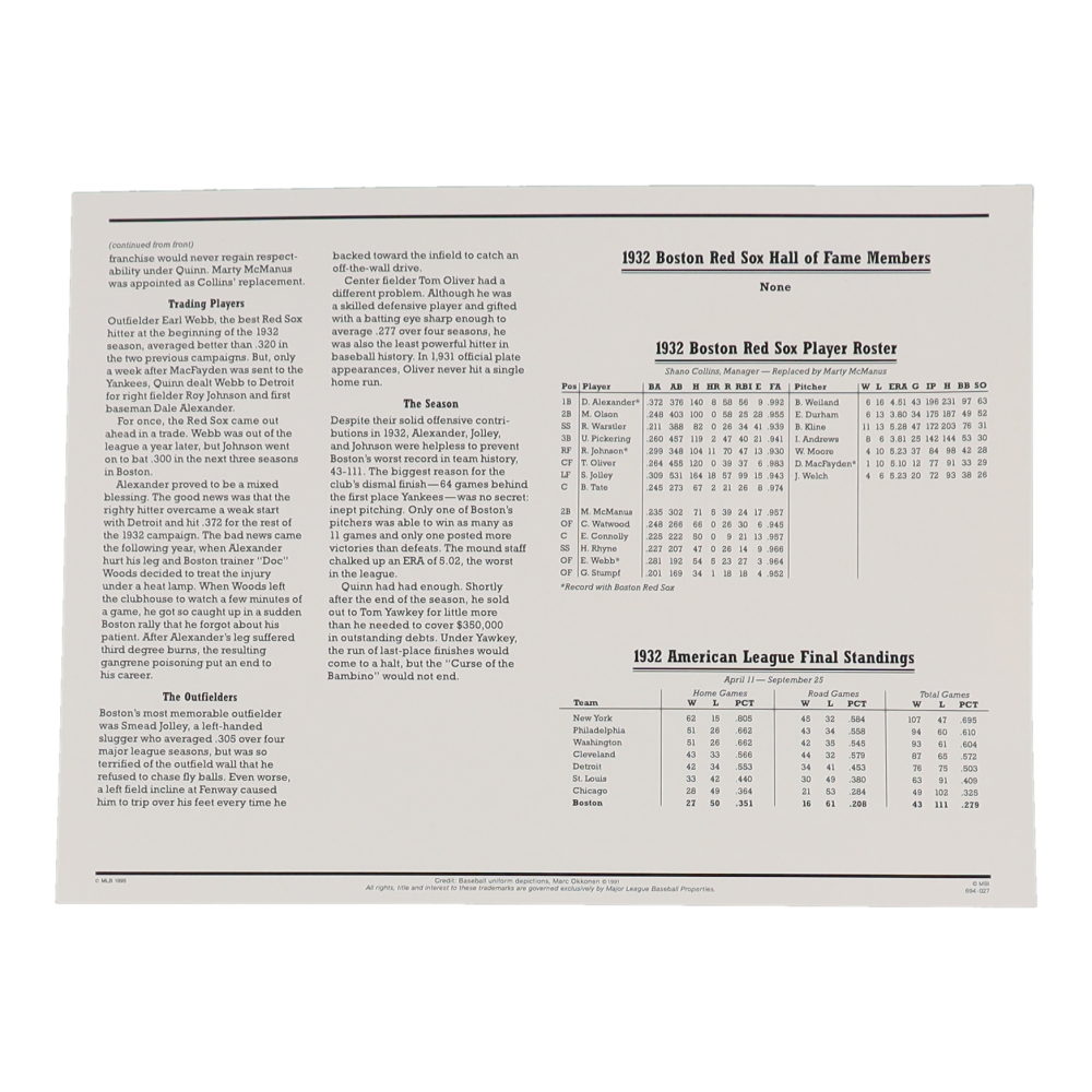 1932 Boston Red Sox Cooperstown Collections Statistics Commemorative ...