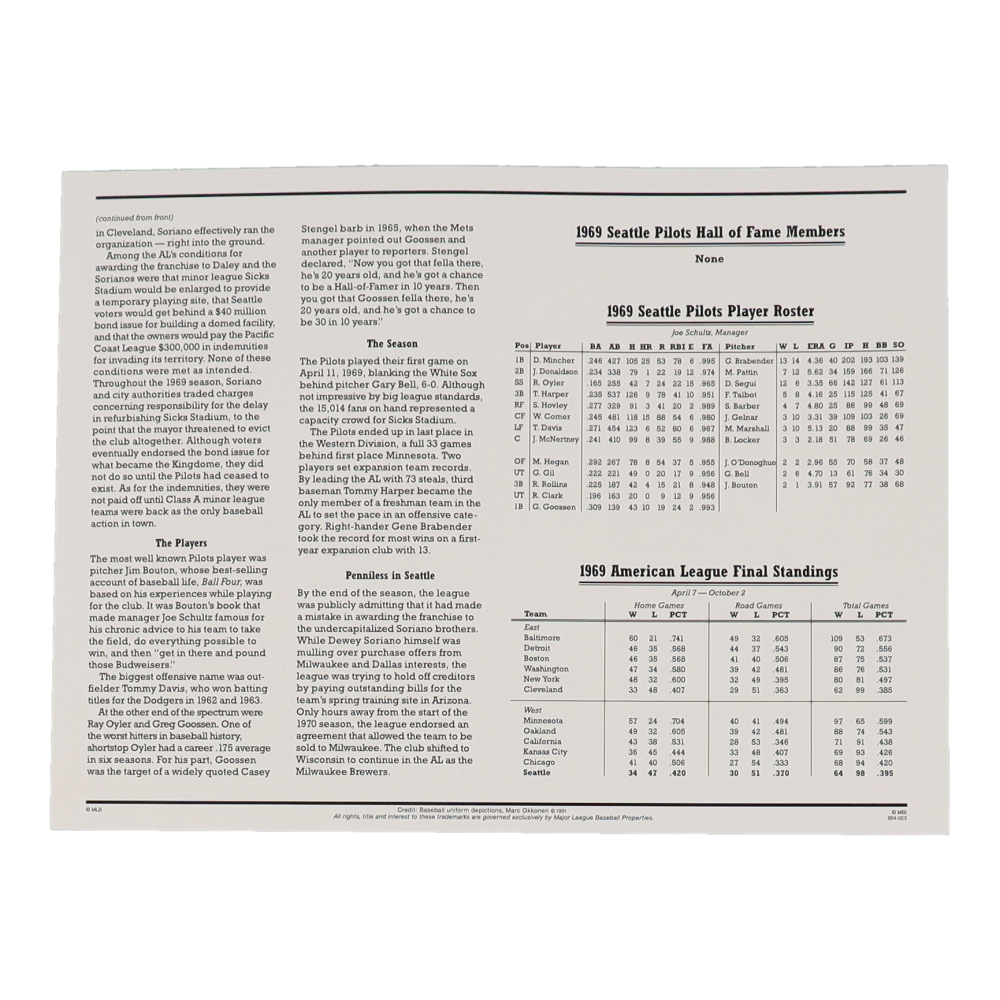 1969 Pilots Cooperstown Collections Statistics Commemorative 9x12 Stat ...