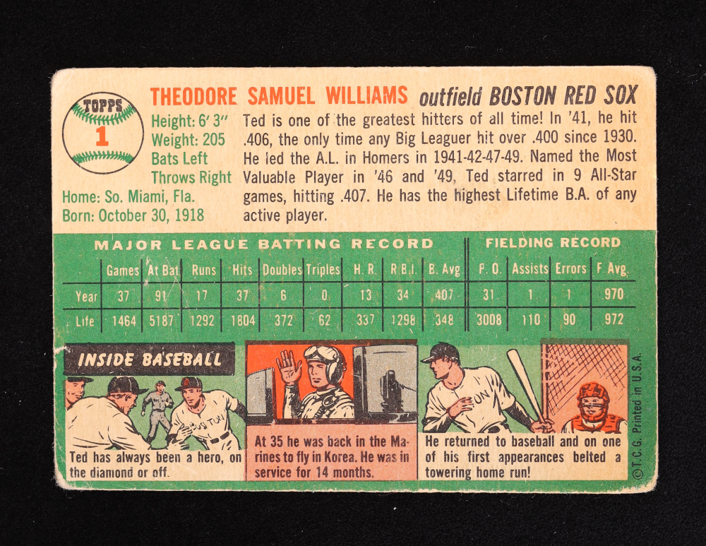 Ted Williams 1954 Topps #1 | Pristine Auction