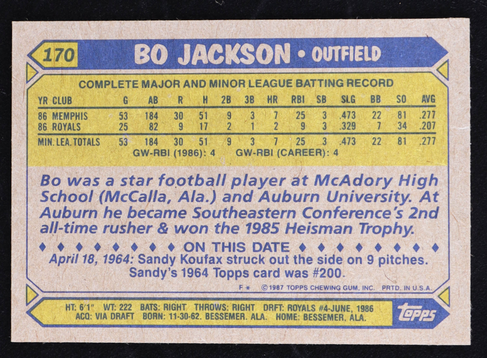 Bo Jackson 1987 Topps #170 RC | Pristine Auction