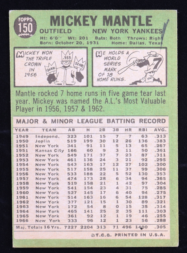 Mickey Mantle 1967 Topps #150 | Pristine Auction