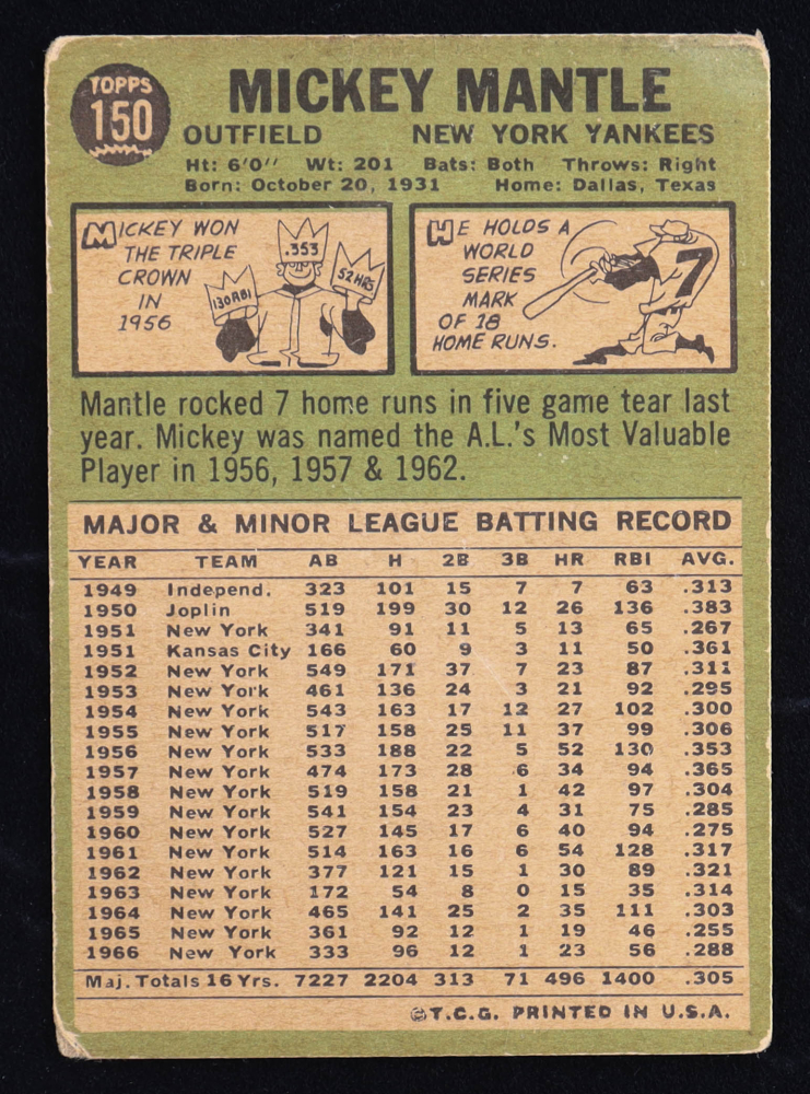 Mickey Mantle 1967 Topps #150 | Pristine Auction