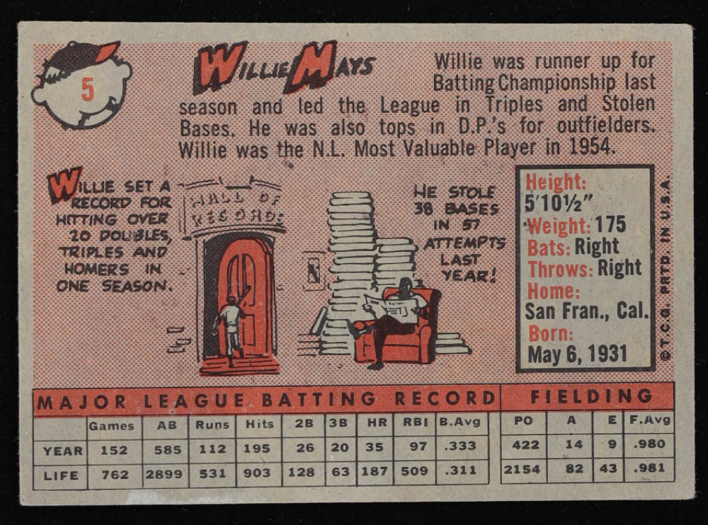 Willie Mays 1958 Topps #5 | Pristine Auction
