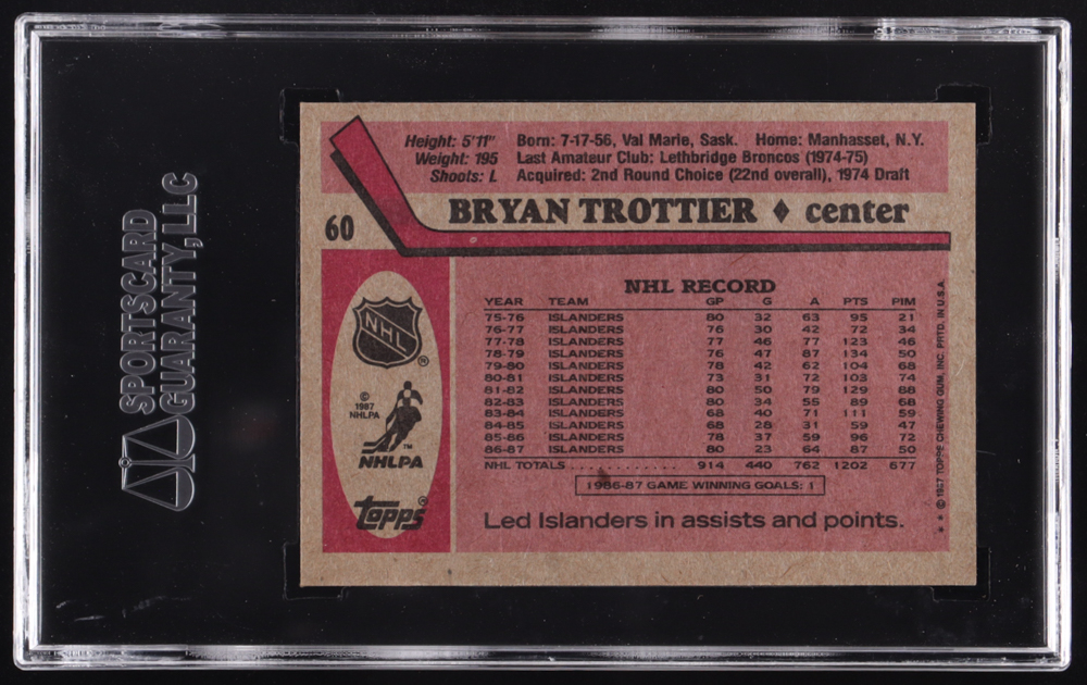 Bryan Trottier Signed 1987-88 Topps #60 (SGC) | Pristine Auction