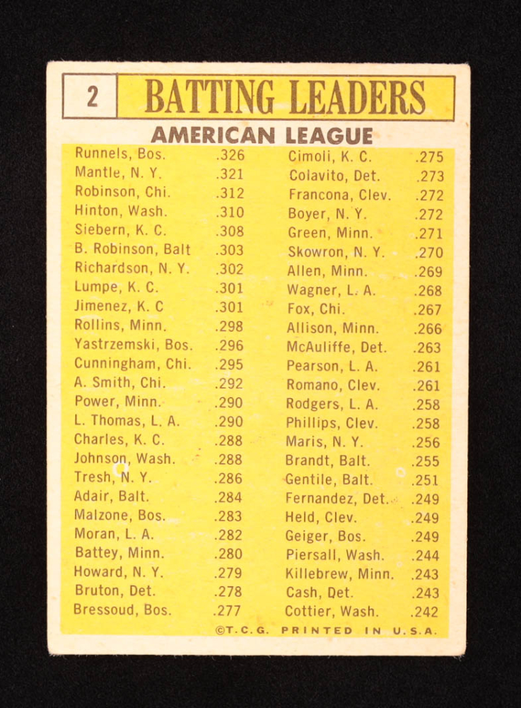 Mickey Mantle / Floyd Robinson / Pete Runnels / Chuck Hinton / Norm ...