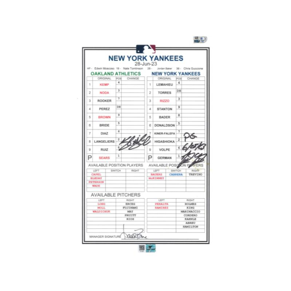 Domingo German & Kyle Higashioka Signed Yankees Copy of 2023 Lineup ...