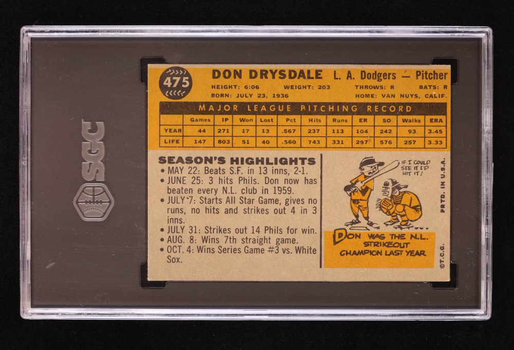 Don Drysdale 1960 Topps #475 (SGC 3.5) | Pristine Auction