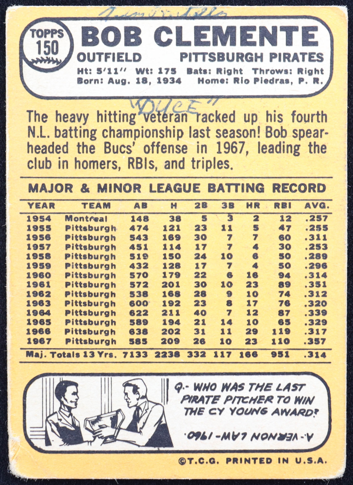 Roberto Clemente 1968 Topps #150 | Pristine Auction
