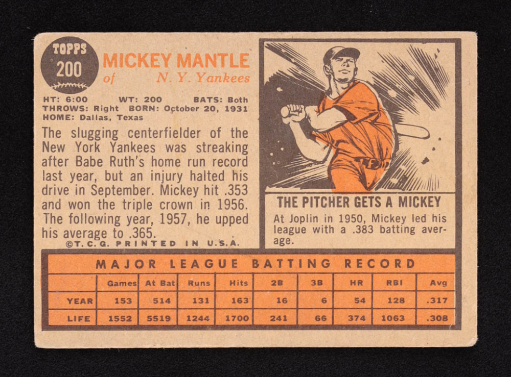 Mickey Mantle 1962 Topps #200 | Pristine Auction