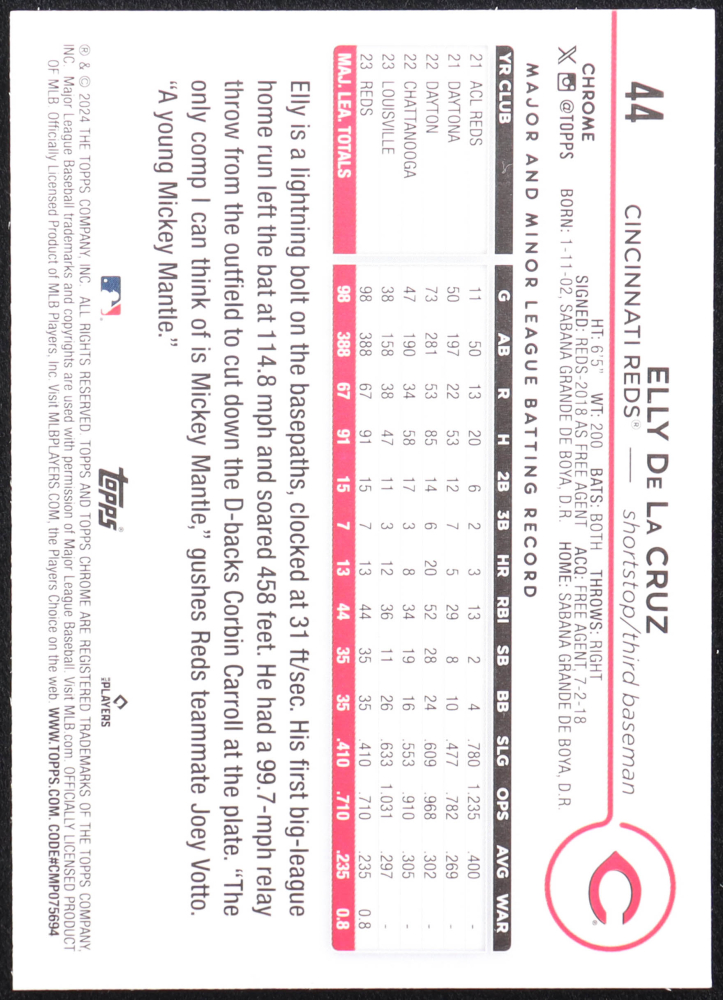 Elly De La Cruz 2024 Topps Chrome Aqua Lava Refractors #44 RC #147/199 ...