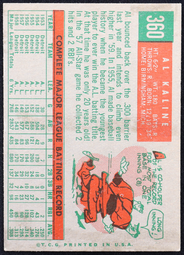Al Kaline 1959 Topps #360 | Pristine Auction
