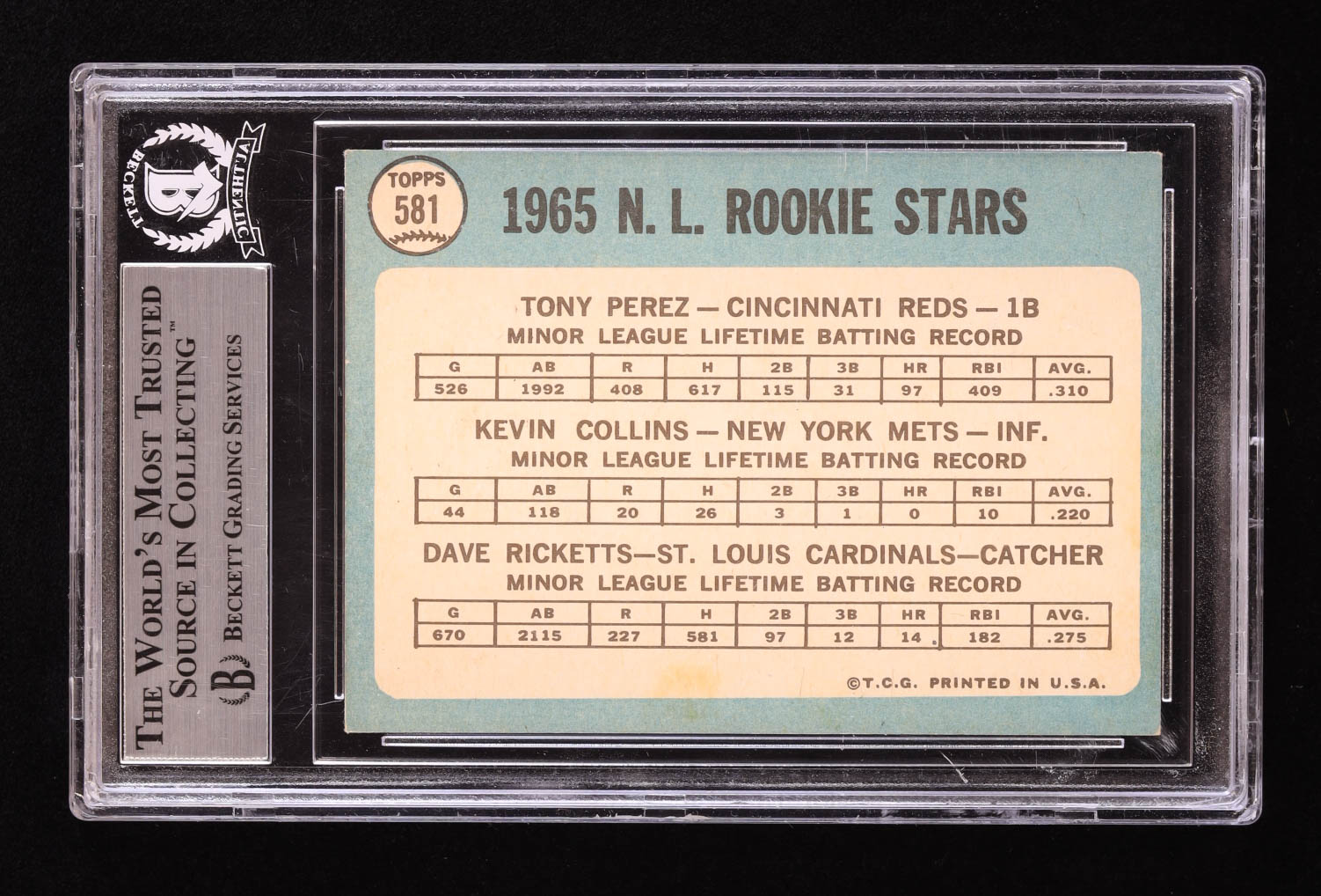 Tony Perez Signed 1965 Topps #581 Rookie Stars / Tony Perez / Dave ...