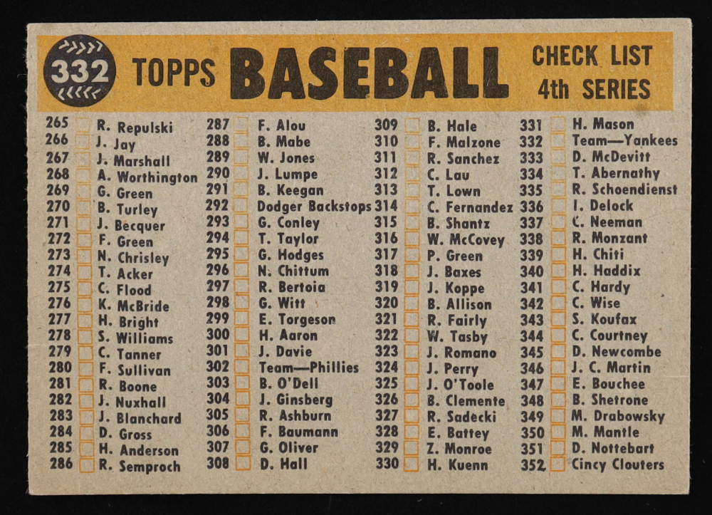 New York Yankees 1960 Topps #332 CL | Pristine Auction