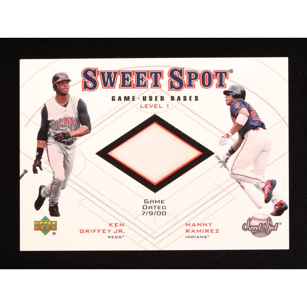 Ken Griffey Jr. / Manny Ramirez 2001 Sweet Spot Game Base Duos #B1GRA ...