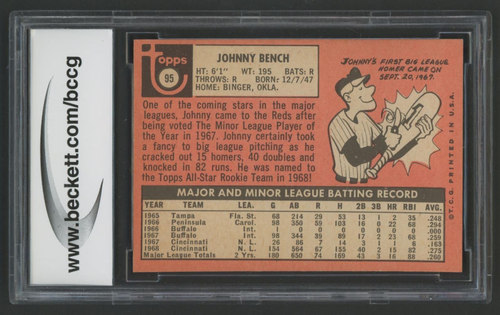 Johnny Bench 1969 Topps #95 (BCCG 9) | Pristine Auction