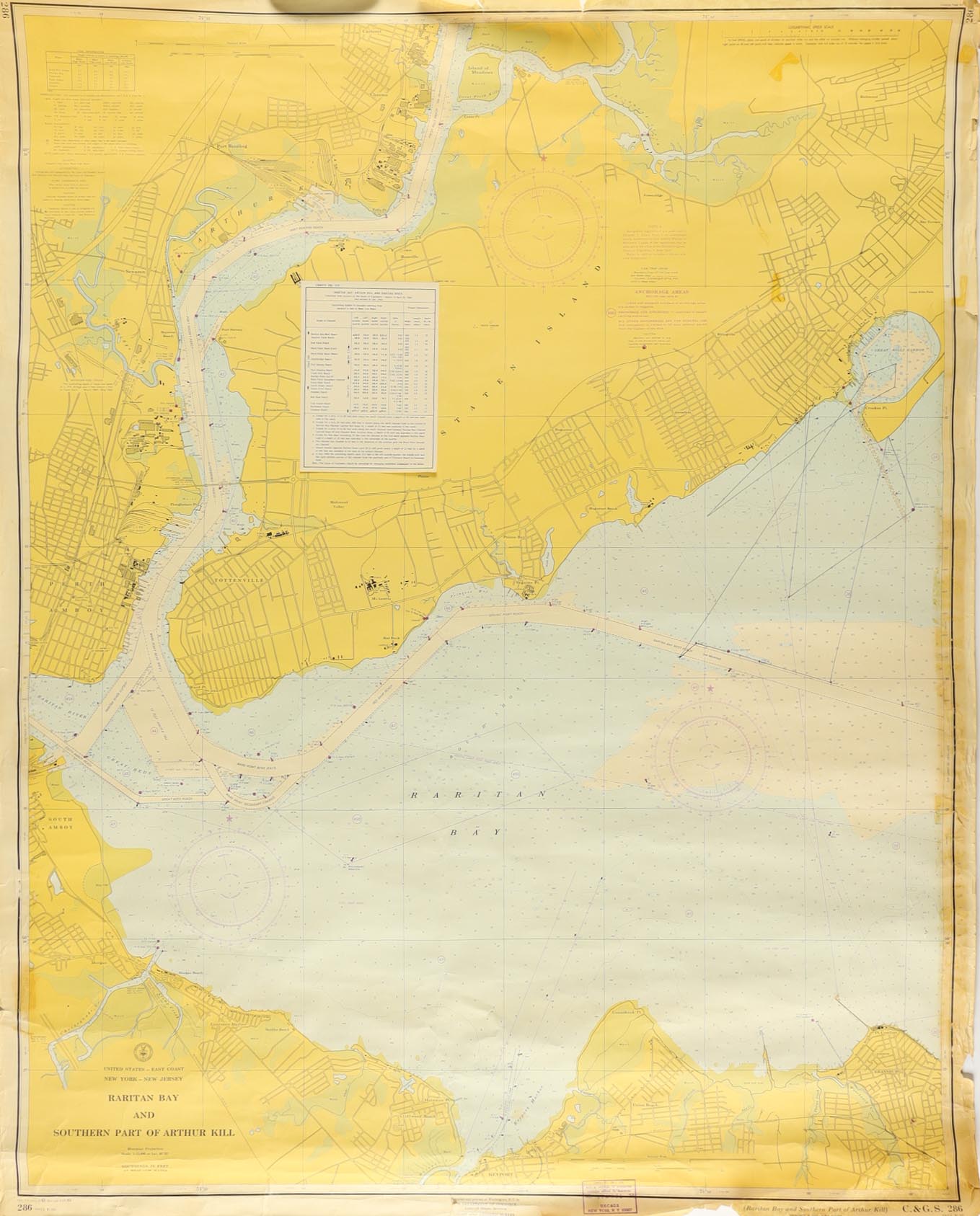 1962 Vintage U.S. Department Of Commerce "Raritan Bay & Southern Part ...