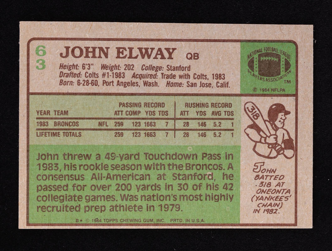 John Elway 1984 Topps #63 RC | Pristine Auction