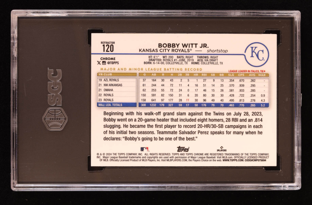 Bobby Witt Jr. 2024 Topps Chrome Refractors #120 (SGC 9.5) | Pristine ...