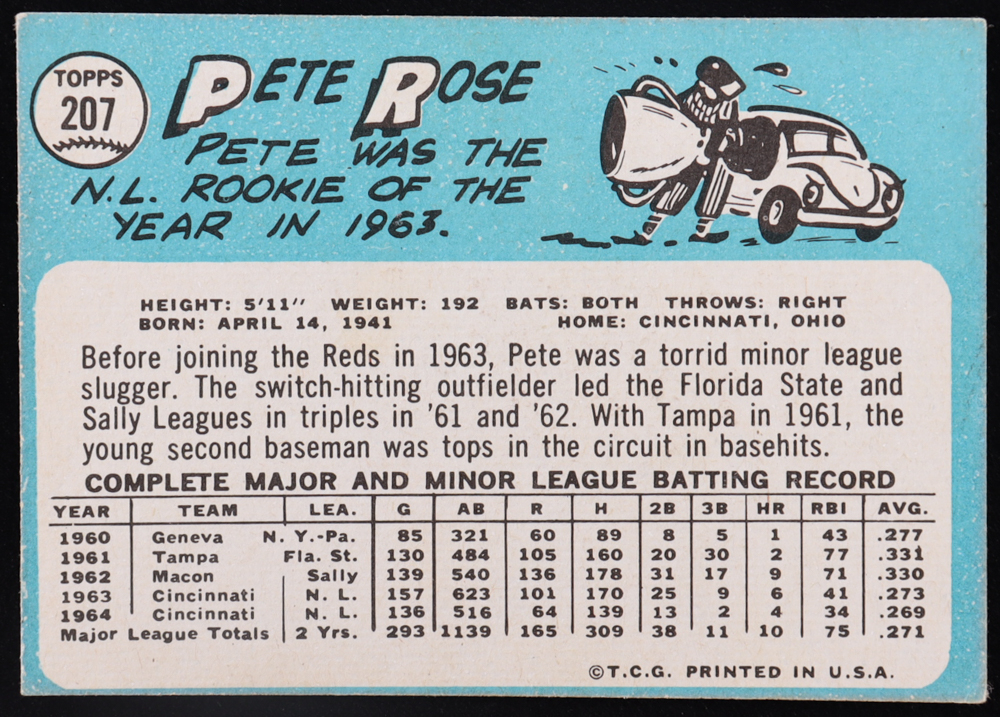 Pete Rose 1965 Topps #207 | Pristine Auction