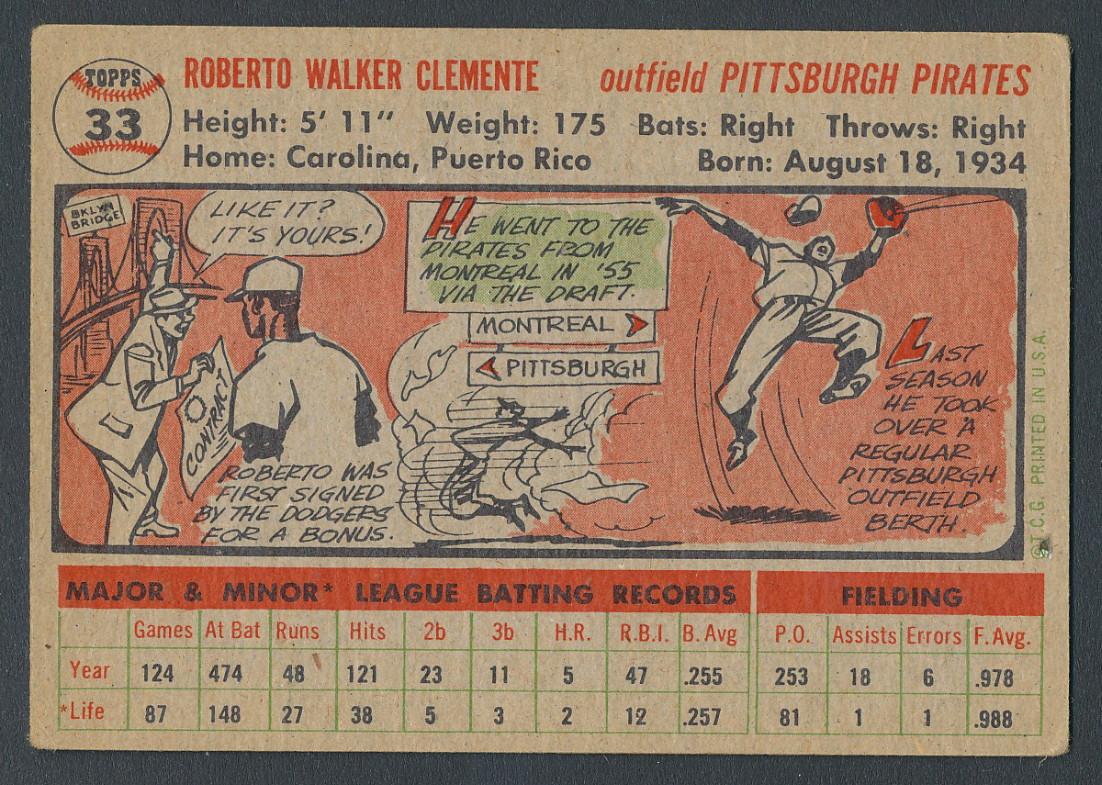 Roberto Clemente 1956 Topps #33 | Pristine Auction
