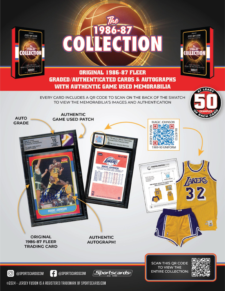 1986-87 Fleer Basketball Collection "Jersey Fusion" Hobby Pack ...