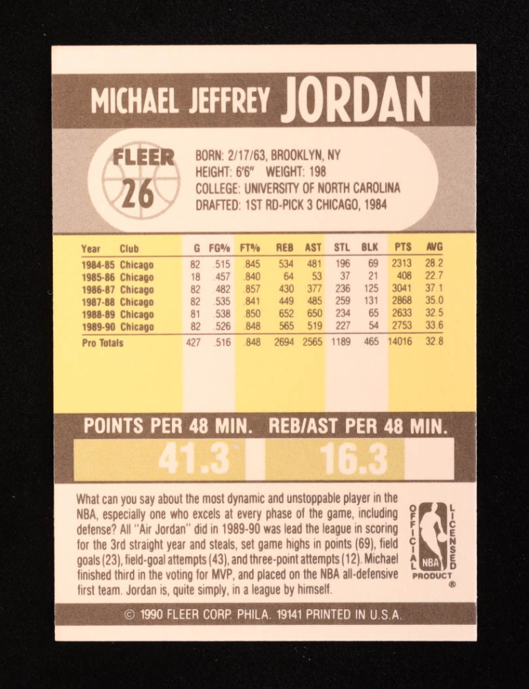 Michael Jordan 1990 Fleer #26 | Pristine Auction