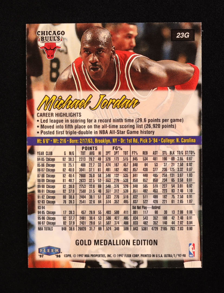 Michael Jordan 1997-98 Ultra Gold Medallion #23G | Pristine Auction