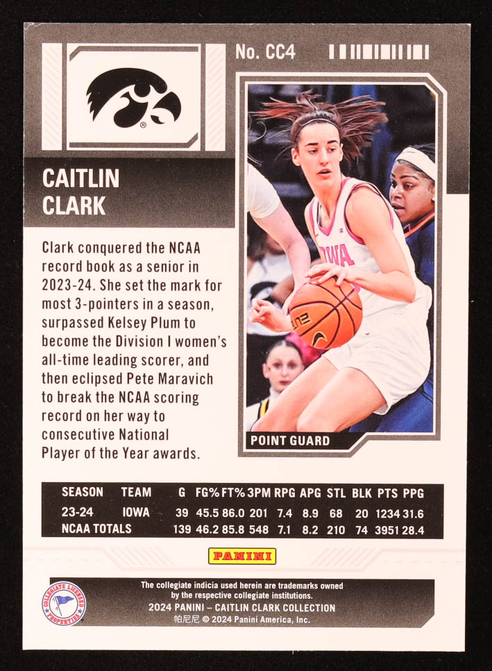 Caitlin Clark 2024 Panini Caitlin Clark Collection Contenders #CC4 RC ...