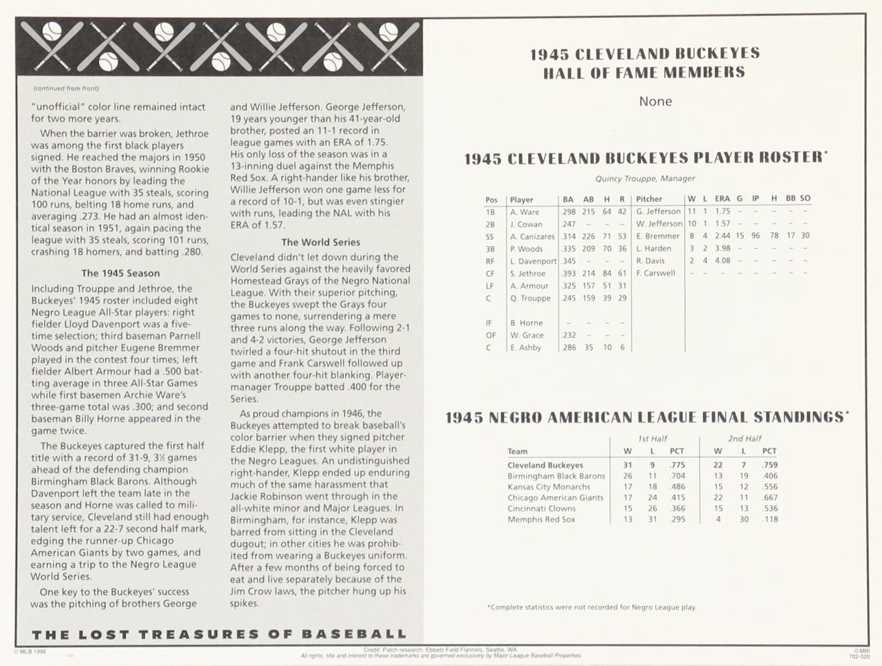 1951 Buckeyes The Lost Treasures of Baseball Commemorative 9x12 Stat ...