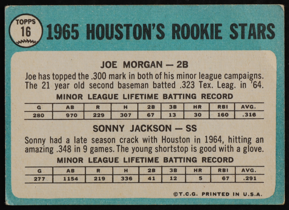 Joe Morgan / Sonny Jackson 1965 Topps #16 Rookie Stars RC DP | Pristine ...