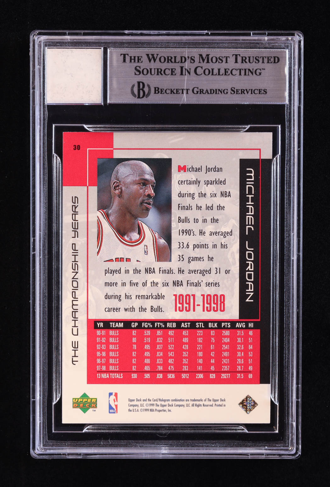 Michael Jordan 1999 Upper Deck Michael Jordan Career #30 / The ...