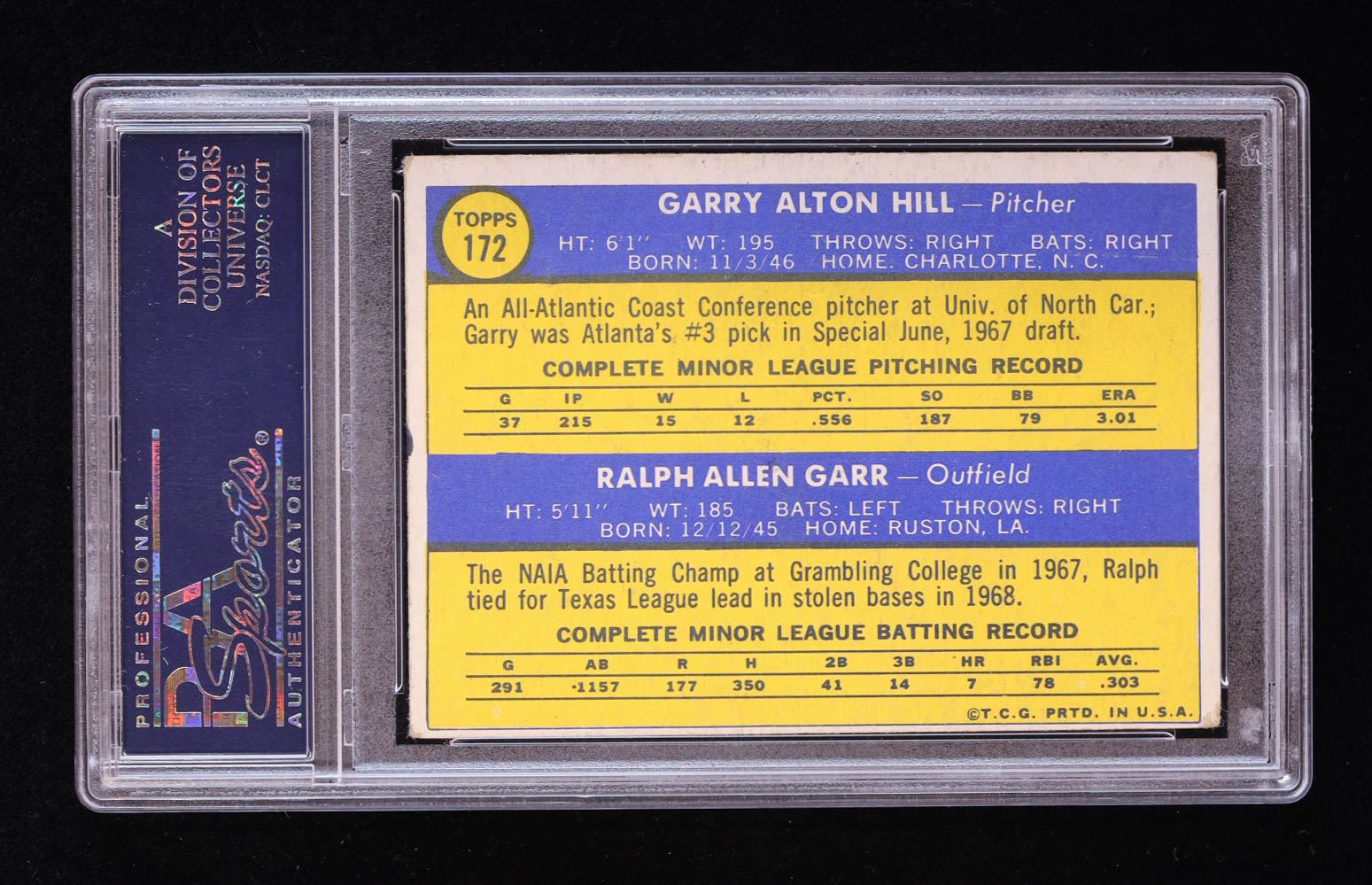 Ralph Garr Signed 1970 Topps #172 Rookie Stars / Garry Hill RC / Ralph ...