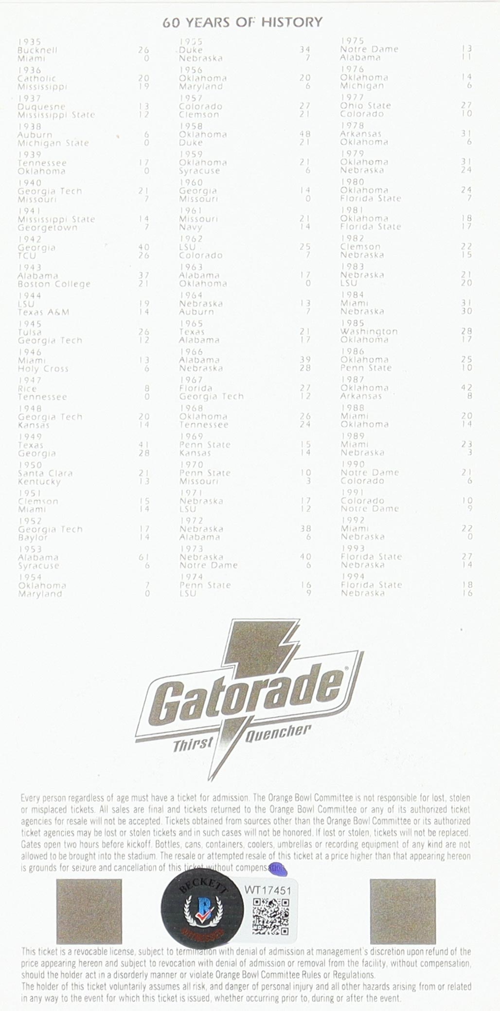 Grant Wistrom Signed Nebraska Cornhuskers vs Florida State Seminoles Game Ticket Stub Inscribed ...