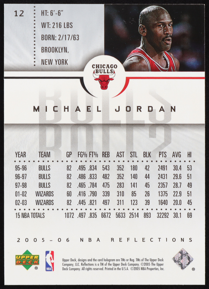Michael Jordan 2005-06 Reflections #12 | Pristine Auction