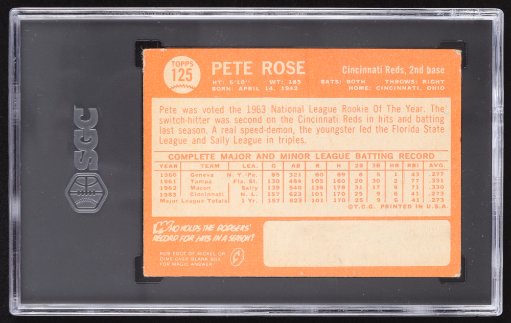 Pete Rose 1964 Topps #125 (SGC 2) | Pristine Auction