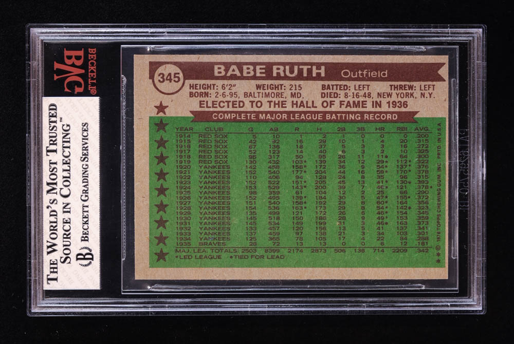 Babe Ruth 1976 Topps #345 AS (BVG 7) | Pristine Auction