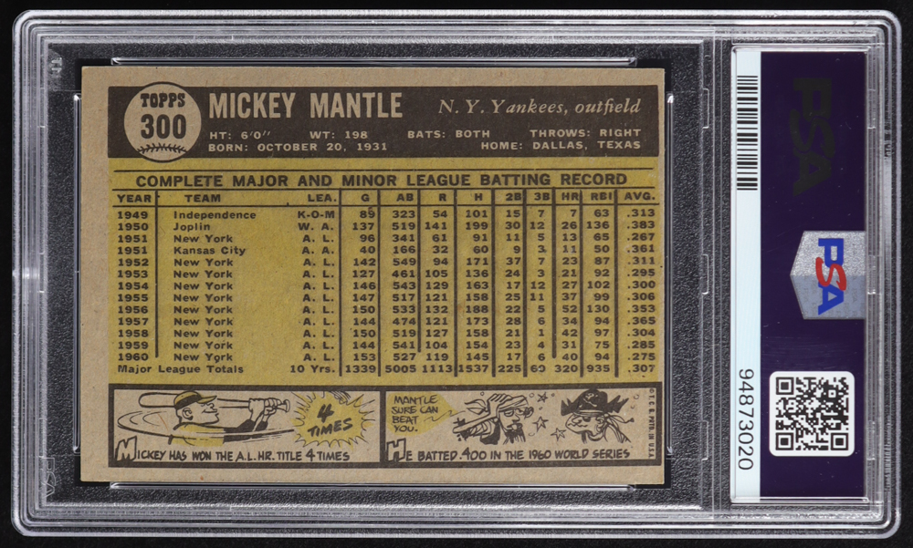 Mickey Mantle 1961 Topps #300 (PSA 6) | Pristine Auction