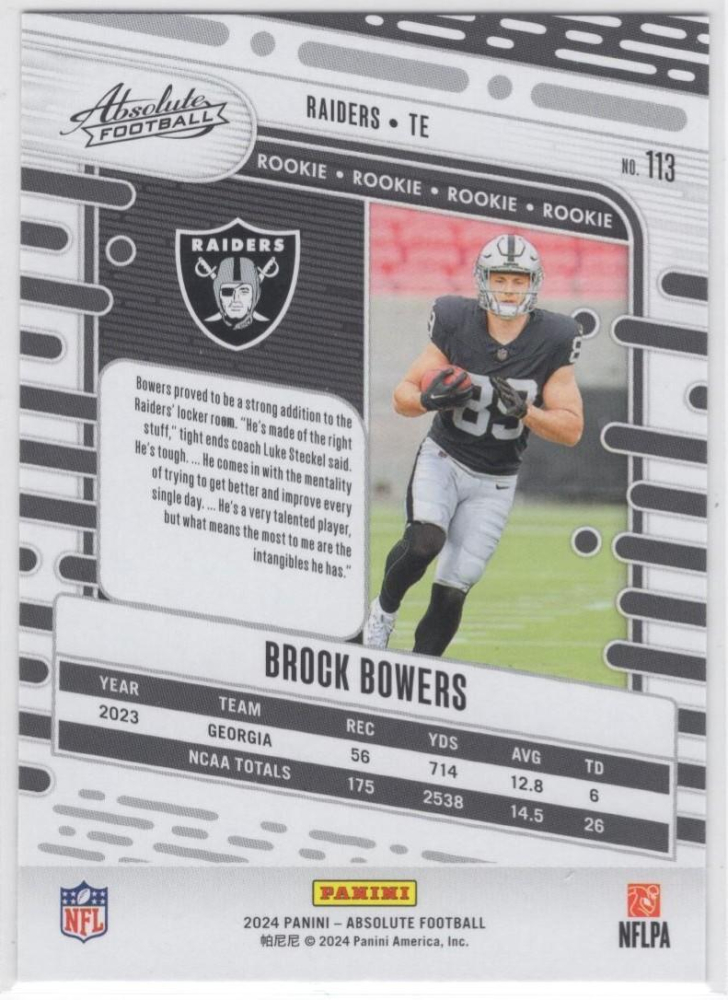 Brock Bowers 2024 Panini Absolute #113 RC | Pristine Auction