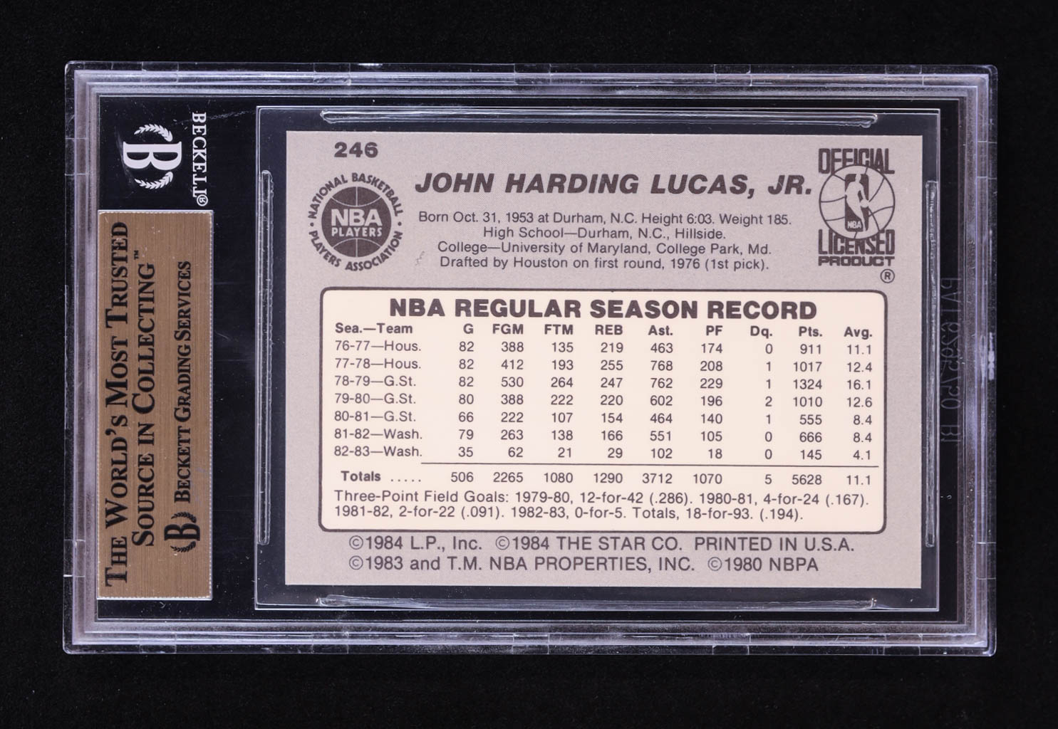 John Lucas 1983-84 Star #246 (BGS 9.5) | Pristine Auction