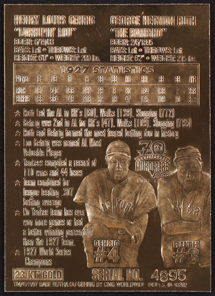 Babe Ruth / Lou Gehrig 1997 CMG Worldwide Murderers' Row 70th ...