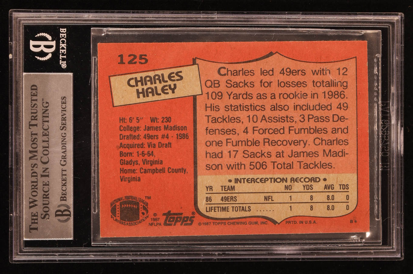 Charles Haley Signed 1987 Topps #125 RC (BGS) | Pristine Auction