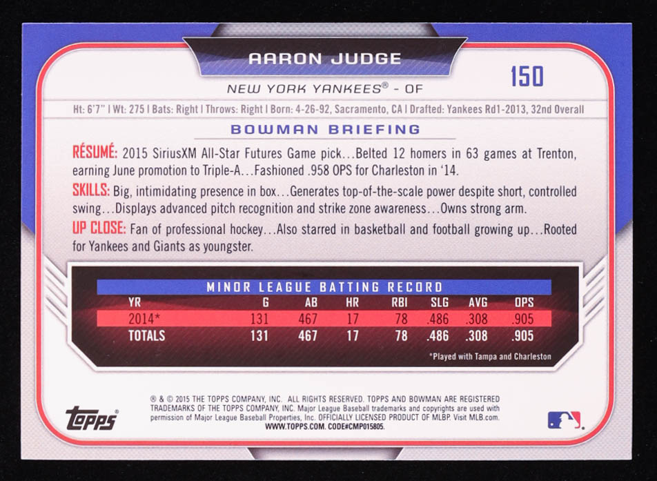 Aaron Judge 2015 Bowman Draft #150 RC | Pristine Auction