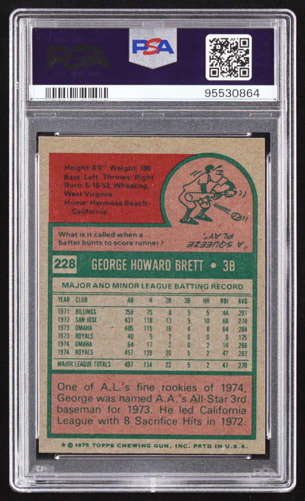 George Brett 1975 Topps #228 RC (PSA 6) | Pristine Auction