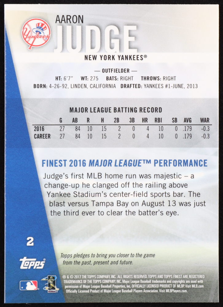 Aaron Judge 2017 Finest #2 RC | Pristine Auction