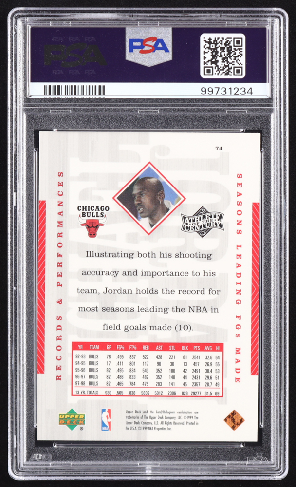 Michael Jordan 1999 Upper Deck Michael Jordan Athlete of the Century ...