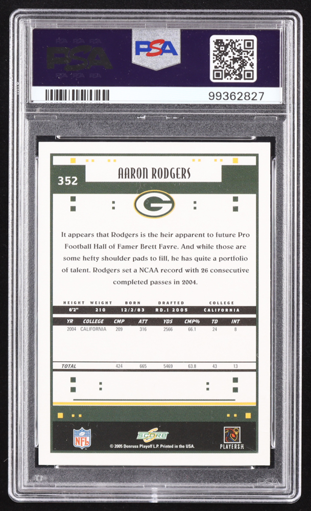 Aaron Rodgers 2005 Score #352 RC (PSA 9) | Pristine Auction