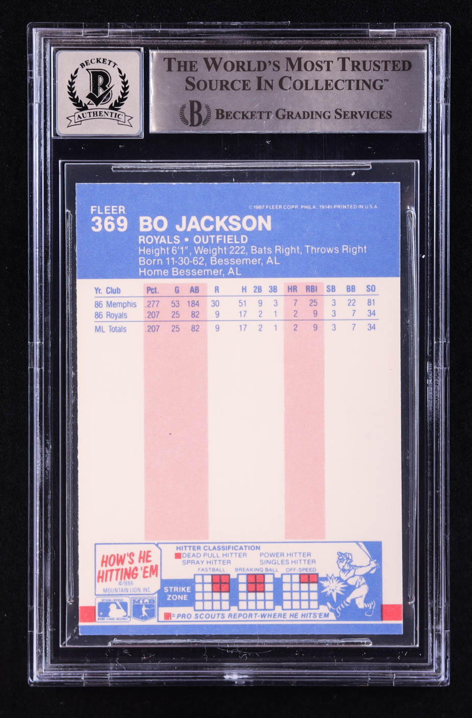 Bo Jackson Signed 1987 Fleer #369 RC (BGS | Autograph Graded BGS 10 ...