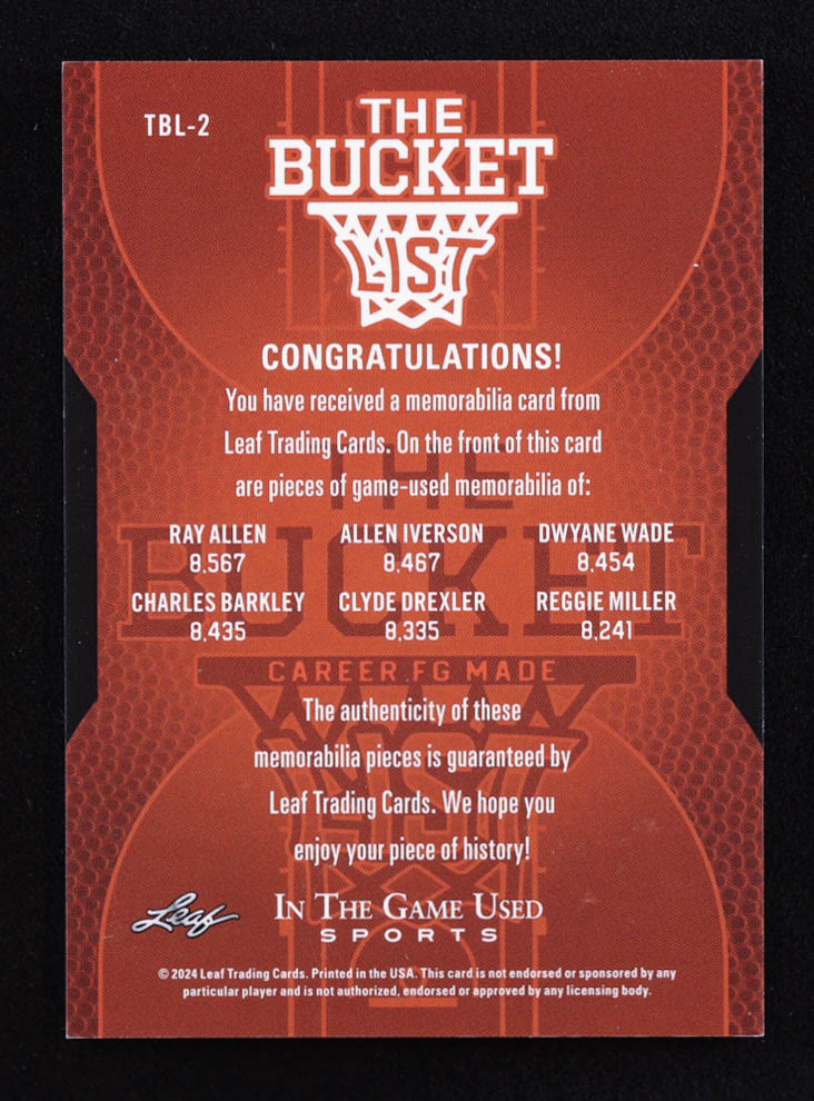 2024 ITG Used Sports The Bucket List Memorabilia Crystal Rainbow #TBL2 ...
