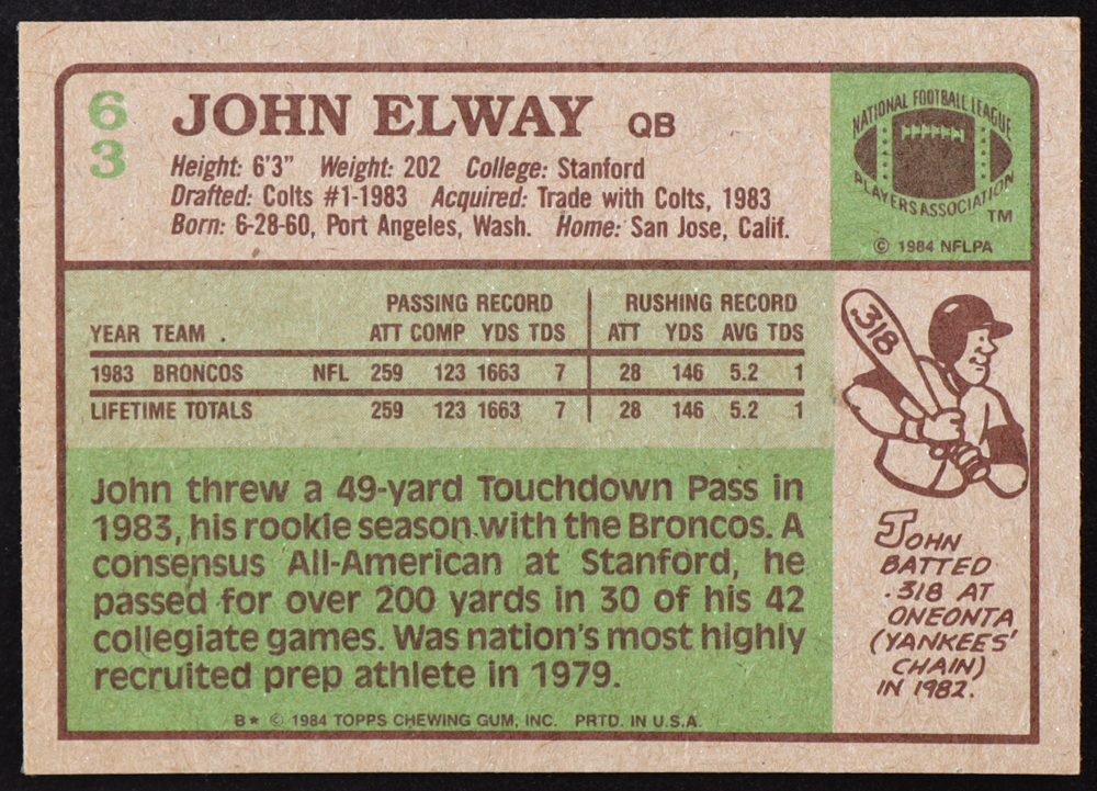 John Elway 1984 Topps #63 RC | Pristine Auction