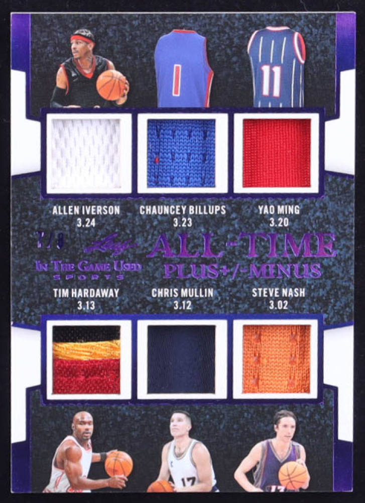 2024 ITG Used Sports All-Time Best Memorabilia Spectrum Purple #ATB3 #7 ...